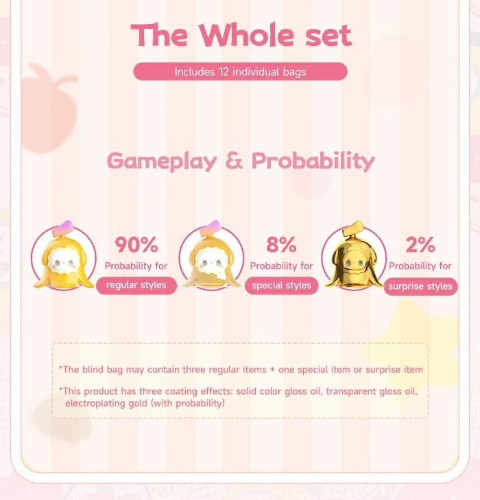 EMMA COLORFUL SWEETIE SPRITES | LUCKY EMMA STUDIO