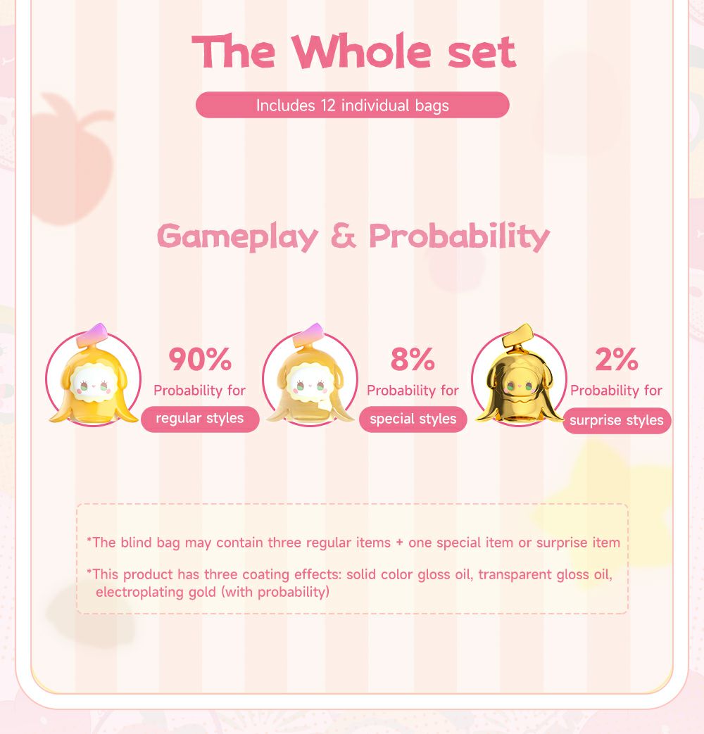 EMMA COLORFUL SWEETIE SPRITES | LUCKY EMMA STUDIO